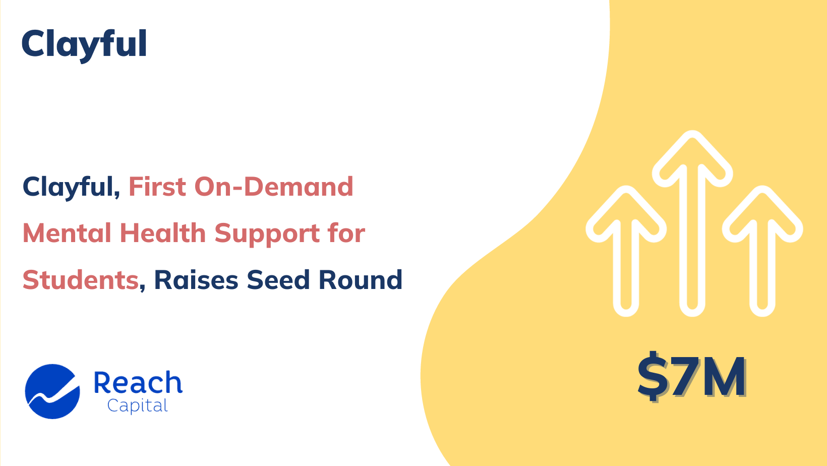 With $7M in funding, Clayful is the first company to provide on-demand mental health support to ...